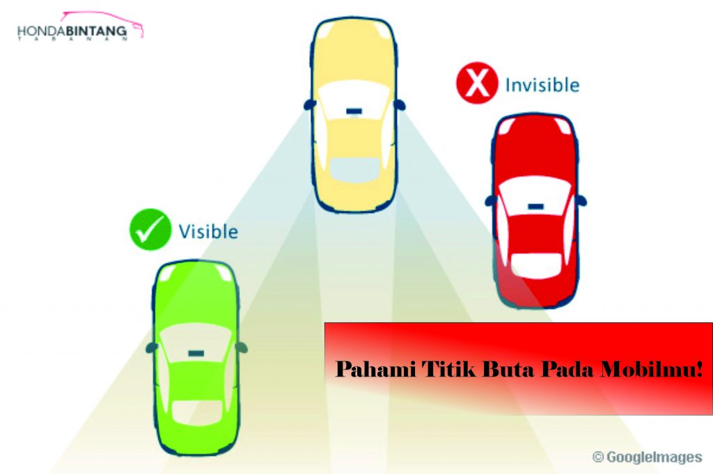 Waspada Titik Buta, Sudah Idealkah Posisi Kaca Spion Anda? - Honda ...